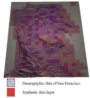 Visualization Of Multiple Data Layers Download Scientific Diagram