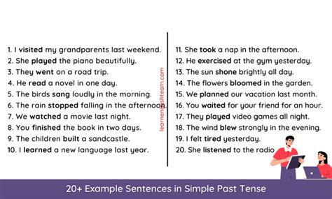 Simple Sentence Examples