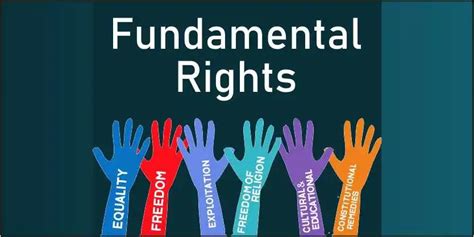 Fundamental Rights Of Indian Citizens