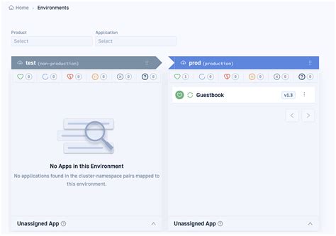Gitops Products · Codefresh Docs