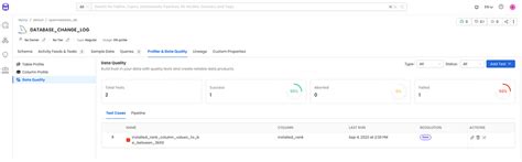 How To Integrate Openmetadata Test Suites With Your Data Pipelines