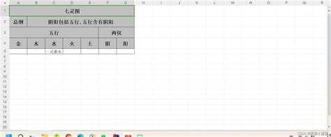 Easyexcel导出excel文件之表头操作实现多级表头多级表头之表头单独操作没有表头的动态值table表头动态表头