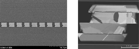 Figure 4 From Physical Properties Of Large Cu Grain And Application To Cu Sio2 Hybrid Bonding