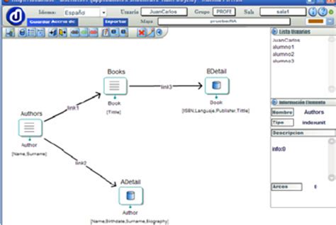 Auto Generated Final Application Code Download Scientific Diagram