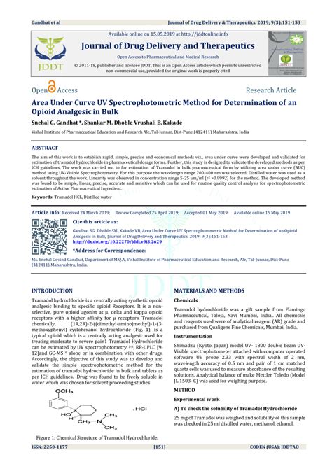 Pdf Area Under Curve Uv Spectrophotometric Method For Determination Of An Opioid Analgesic In Bulk