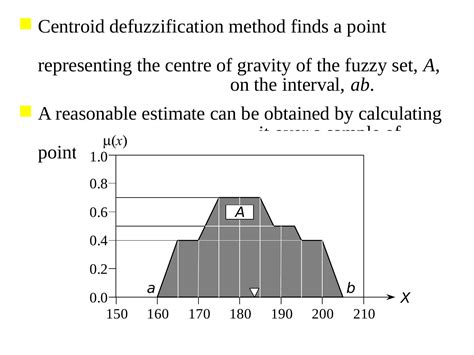 14fuzzylogicrulebasedadvanced