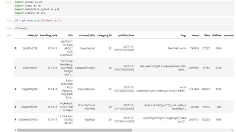 yukta pol on linkedin mainflow task4 python