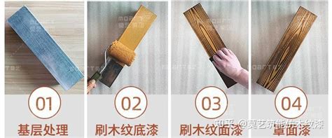 金属表面做木纹漆举例镀锌管表面怎么做木纹漆 知乎