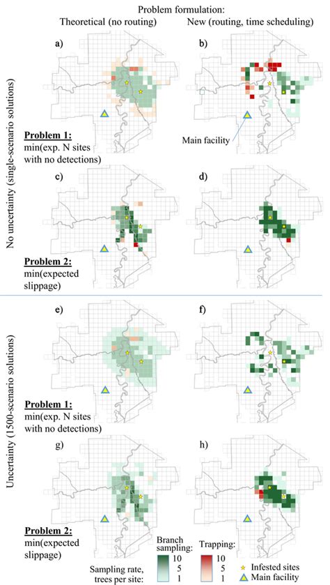 Optimal Survey Patterns For Problem 1 Minimizing The Expected Number