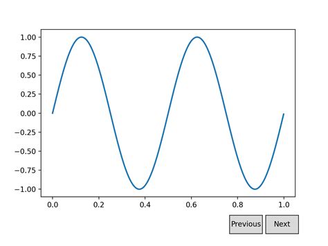 버튼matplotlib Python 시각화