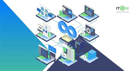 Etcd Cluster Backup And Restore For Kubernetes Itgix