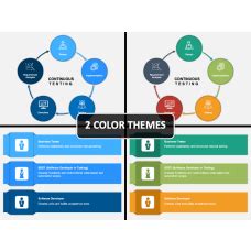 Automation Testing PowerPoint Template