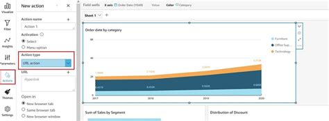 New Charts Formatting And Layout Options In Amazon Quicksight Aws