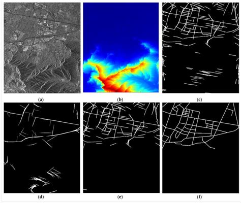 Latestpaper Remotesensing Imageprocessing Remote Sensing Mdpi