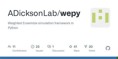 GitHub ADicksonLab Wepy Weighted Ensemble Simulation Framework In Python