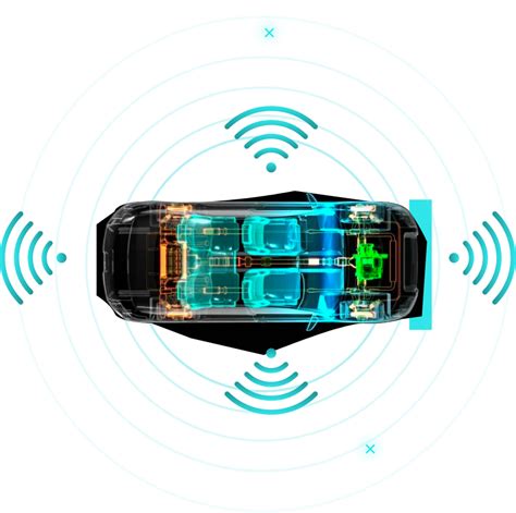 Passive Safety Active Safety Crash Simulation Crash Management