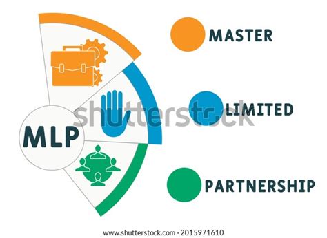 31 Mlp Stock Vectors Images And Vector Art Shutterstock