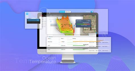 IF Design Hardware Device Management