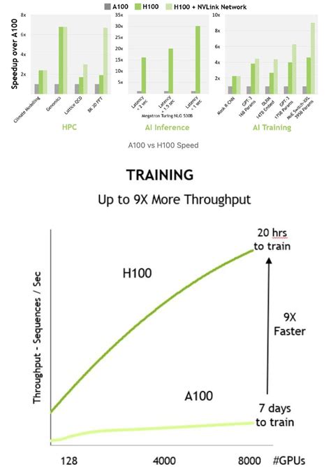 Chen Yong Cher Posted On Linkedin