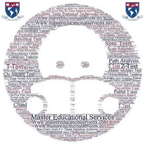 Pls Sem Data Analysis Services At ₹ 1day In New Delhi Id 27071461630