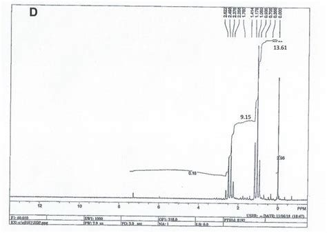 Solved NMR What Information About Your Unknown Can You Chegg Com