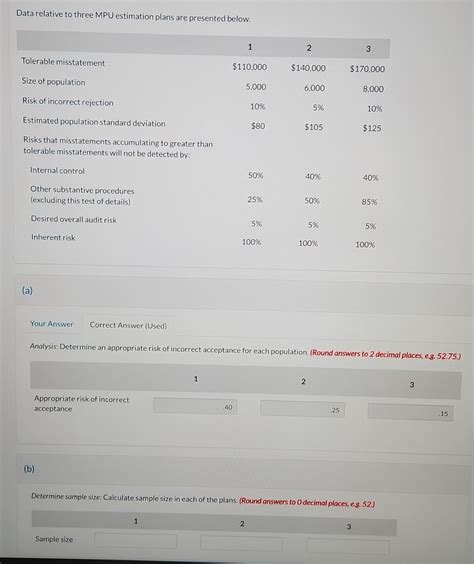 Solved Data Relative To Three MPU Estimation Plans Are Chegg Com