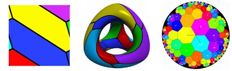 The Basic Tile Texture A To Produce Kleins Heptagonal Tiling On A