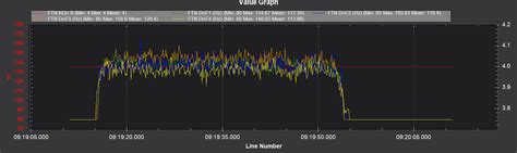 Bi Directional Dshot Testers Wanted Page 21 Development Team