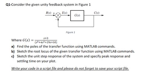 Solved Q Consider The Given Unity Feedback System In Figure Chegg