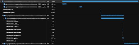 Azure Netcore 31 Web App Taking Randomly A Lot Of Time To Response Stack Overflow