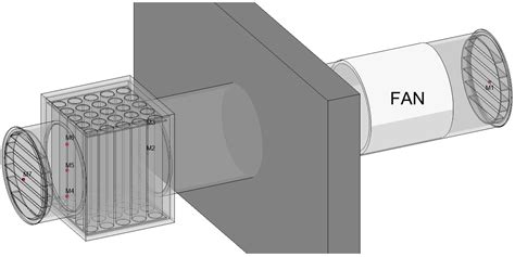 heat recovery using pcm in decentralised façade ventilation