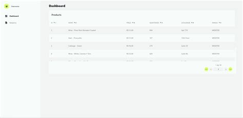 Github Censuradho Teste Frontend Developer