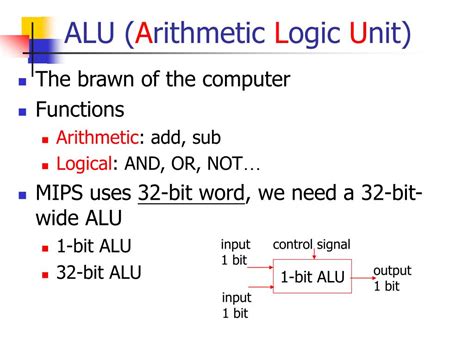 arithmetic logic unit