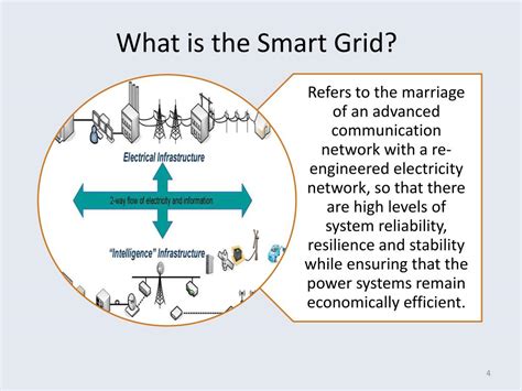PPT The Rollout Of Smart Grids In The Caribbean Regulatory Challenges And Opportunities