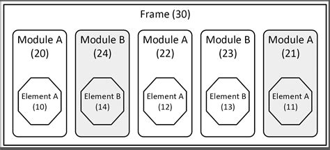 ooasp connecting object oriented and logic programming association for logic programming