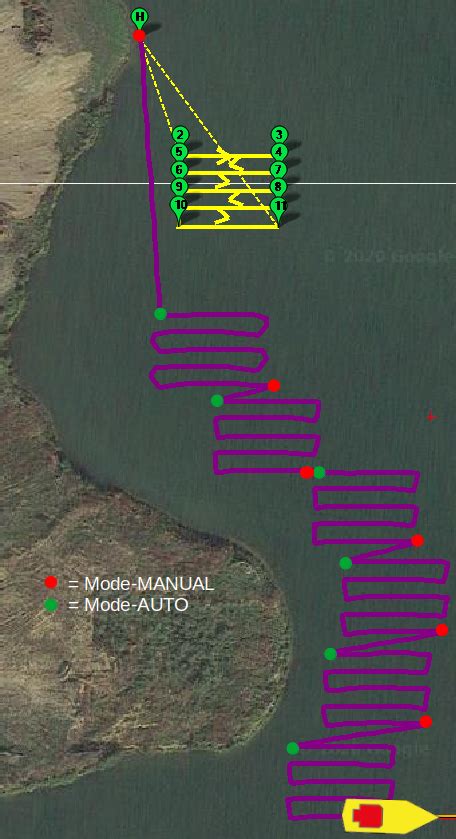 Switch And Relocate Missions On The Fly Testers Wanted Ardupilot