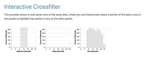 interactive crossfilter gallery example broken with altair 5 0 0rc1 · issue 2978 · altair viz