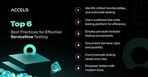 accelq on linkedin automation testing softwaretesting servicenow it modernization