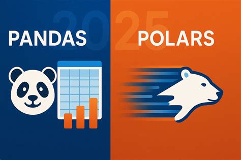 fastest methods to bulk insert a pandas dataframe into postgresql by