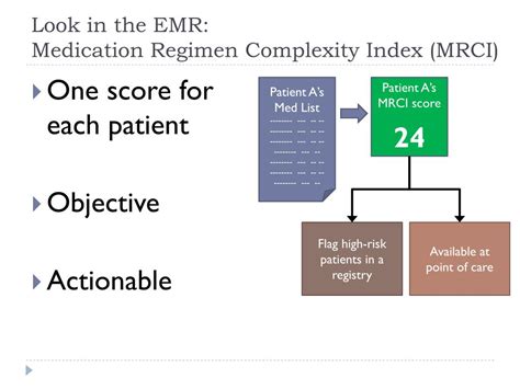 Ppt Its Complicated Methods To Assess Medication Nonadherence And Regimen Complexity