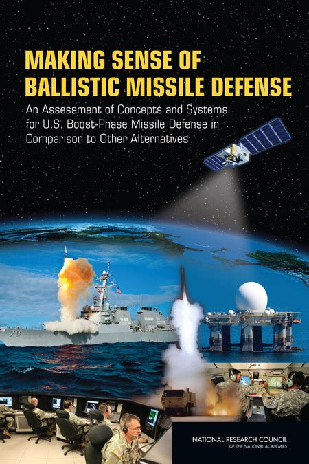 Making Sense Of Ballistic Missile Defense An Assessment Of Concepts And Systems For U S Boost