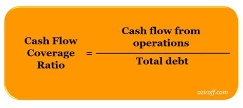 Cash Flow Coverage Ratio