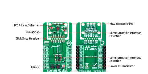 DOF IMU Click For Axis Motion Sensing MIKROE