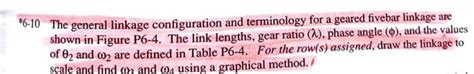 Solved 6 10 The General Linkage Configuration And