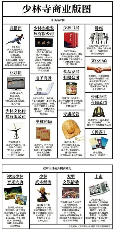 寺庙经济 年轻人的超级消费风口 华商经济网
