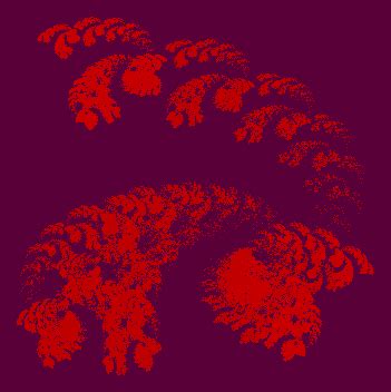 Fractal Image Gallery