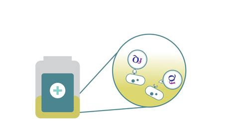 Nanoplex Rapid Bacterial Detection Technology By Fluoretiq