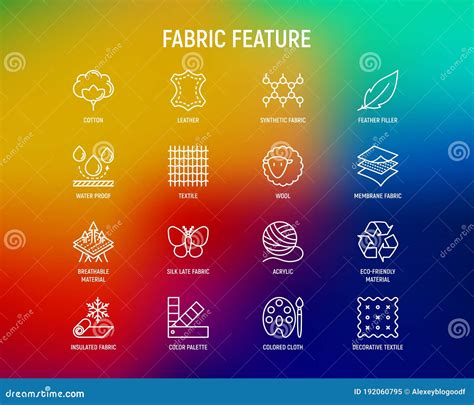Fabric Feature Thin Line Icons Set Leather Textile Cotton Wool Waterproof Acrylic Silk