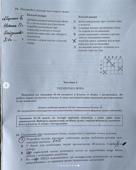 Відповіді ЗНО 2021 українська мова і література