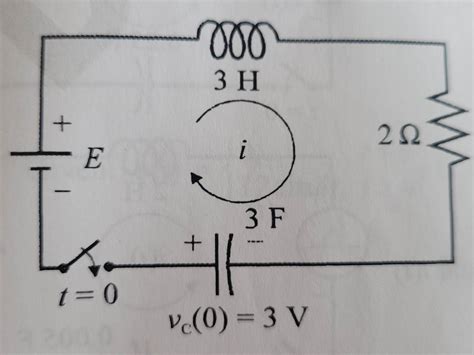 solved determine the expression for i s and for i t for